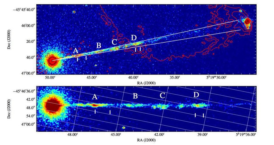Meet The Largest X-Ray Jet In The Universe | by Ethan Siegel | Starts ...