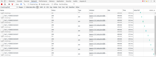 Database Connection Pool Analysis | by Jeevan Patil | Medium