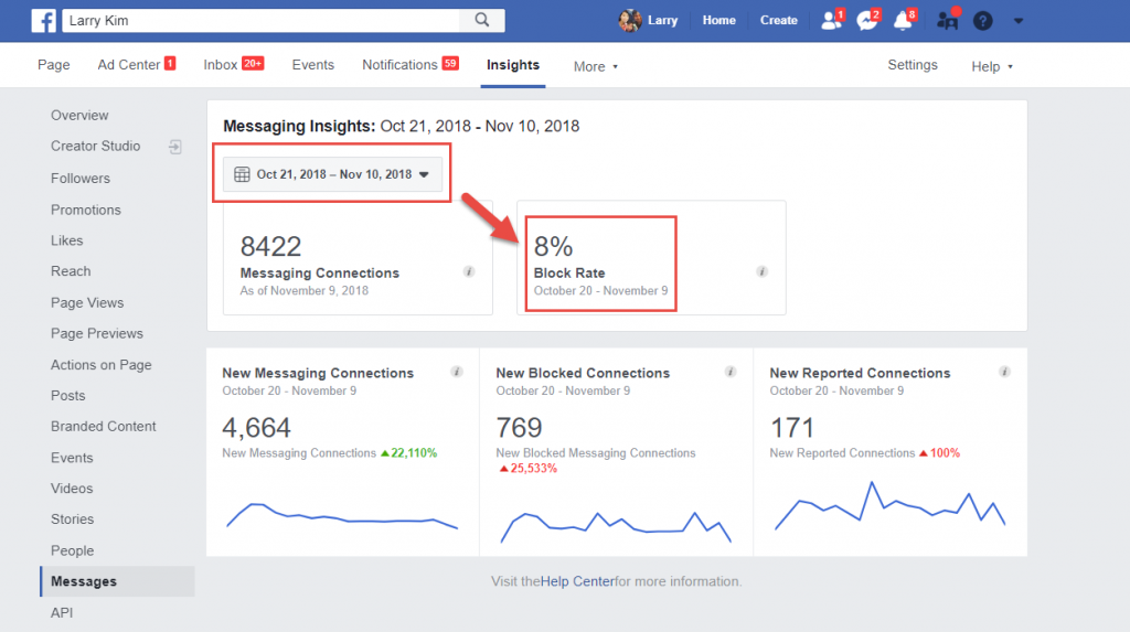 2019 Guide to Facebook Messenger Chatbot Analytics: 10 Essential Chat ...