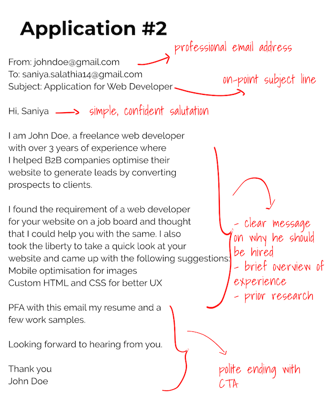 5 Things to Add in a Job Application (& 5 Things to Avoid) | by Saniya ...