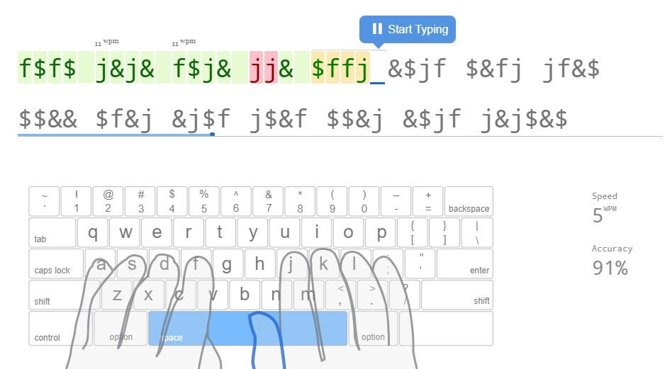 Keyboard Input. Displaying keys and detecting… | by 𝐁𝐚𝐲𝐚𝐧 𝐁𝐞𝐧𝐧𝐞𝐭𝐭 ...