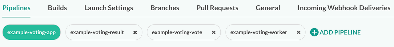 Deploying Docker’s Example Voting App with Helm | by Codefresh | Container Hub | Medium