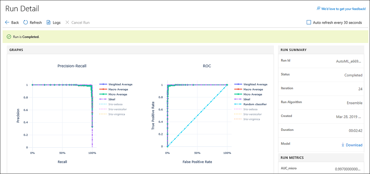 Automated Machine Learning User Interface — How Can We Simplify and ...