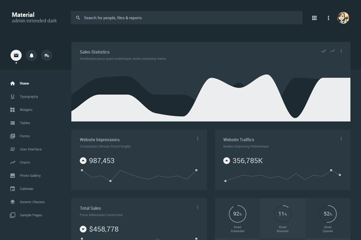5 Best Dark Themed Admin Dashboard Template | by Ux Candy | Medium