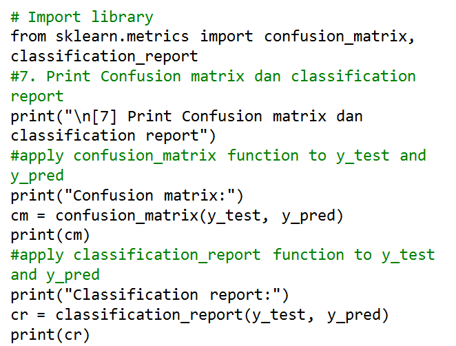 Machine Learning With Python for Beginner | by Reyvan Maulid Pradistya ...