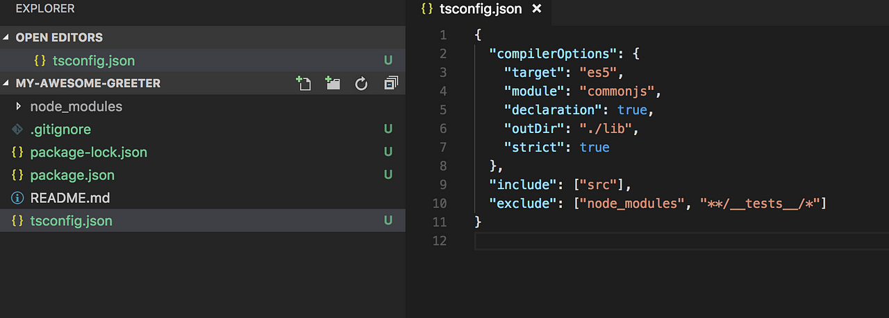 Step By Step Building And Publishing An Npm Typescript Package By Carl Johan Kihl Itnext