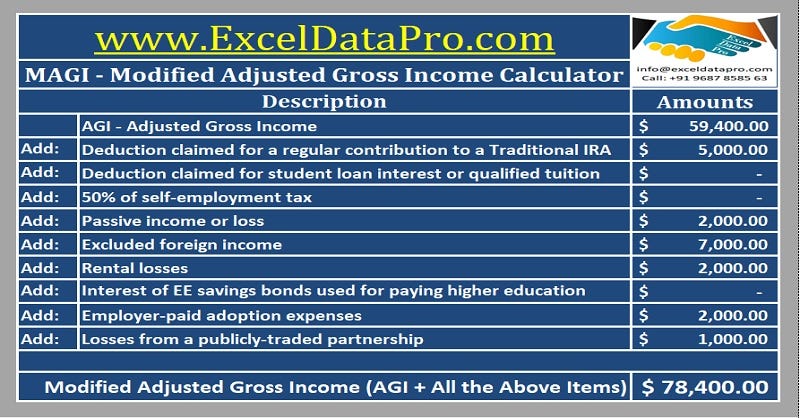 Useful Excel Templates To Assist You In Preparing Federal Income Tax ...