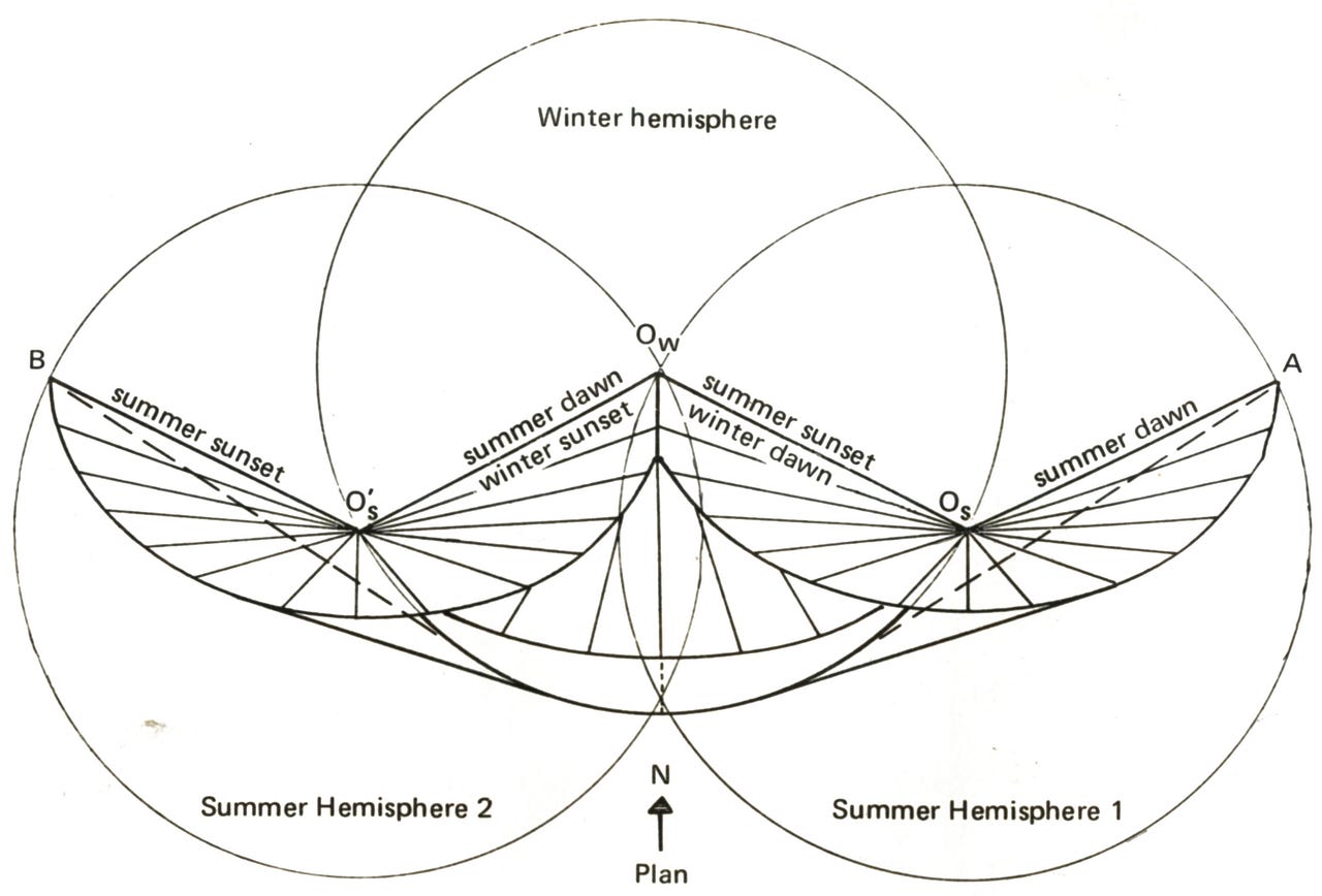 1974. Ralph Knowles | by Christopher Reznich | Medium