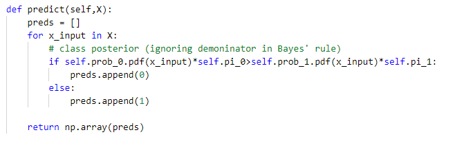 Understanding Gaussian Classifier | by Rina Buoy | The Startup | Medium