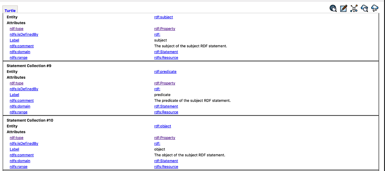 Openapi Swagger The Api Economy Rest And A Semantic Web Of Linked Data By Kingsley Uyi