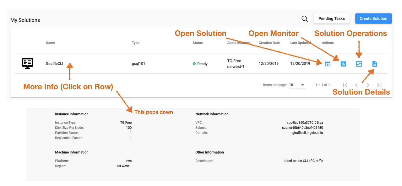Exploring GraphStudio, a UI for TigerGraph | by Jon Herke | Medium