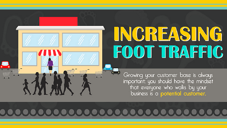 10 Tips To Increase Foot Traffic To Your Retail Store | by Glocodes ...