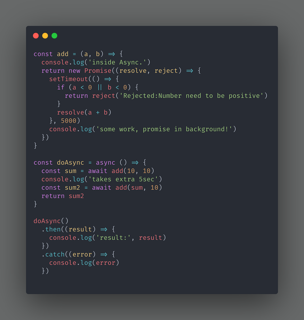 How to use Async & Await with promises in node.js | by punitkmryh | Medium