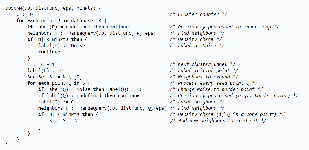 Big Data Clustering Mr Dbscan From Scratch Using Python By Swayanshu