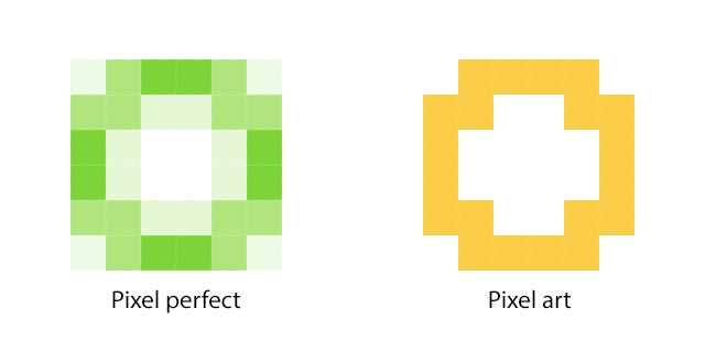 ¿Pixel perfect? No, gracias. El abrazo a la imperfección | by Mauri ...