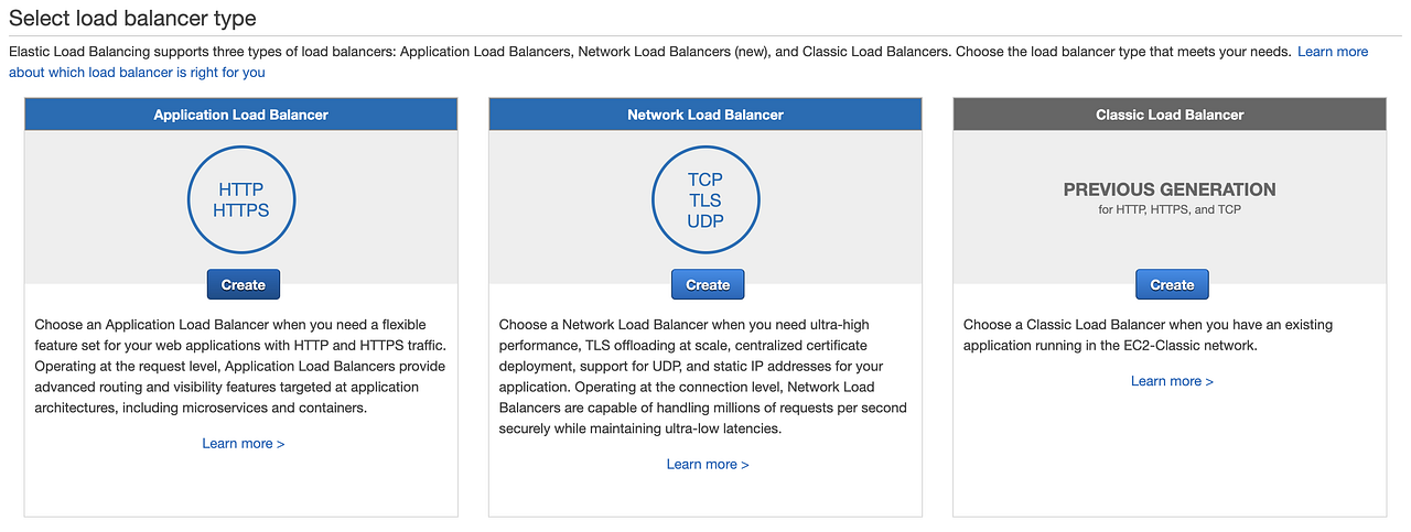 Understanding the Web Application Deployment Process | by Matthew Chen ...