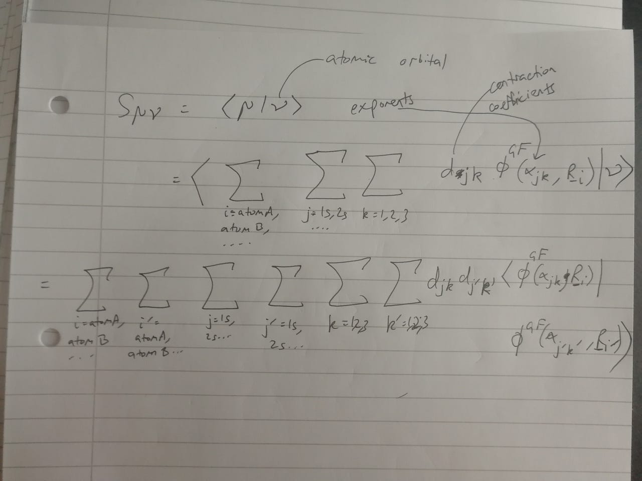 Practical Introduction To Hartree Fock Algorithm Using Python By Laksh Analytics Vidhya Medium