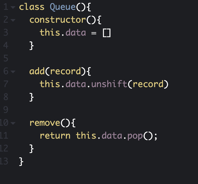 Data Structures. Queue. First in first out | by Yuriy Berezskyy | Medium