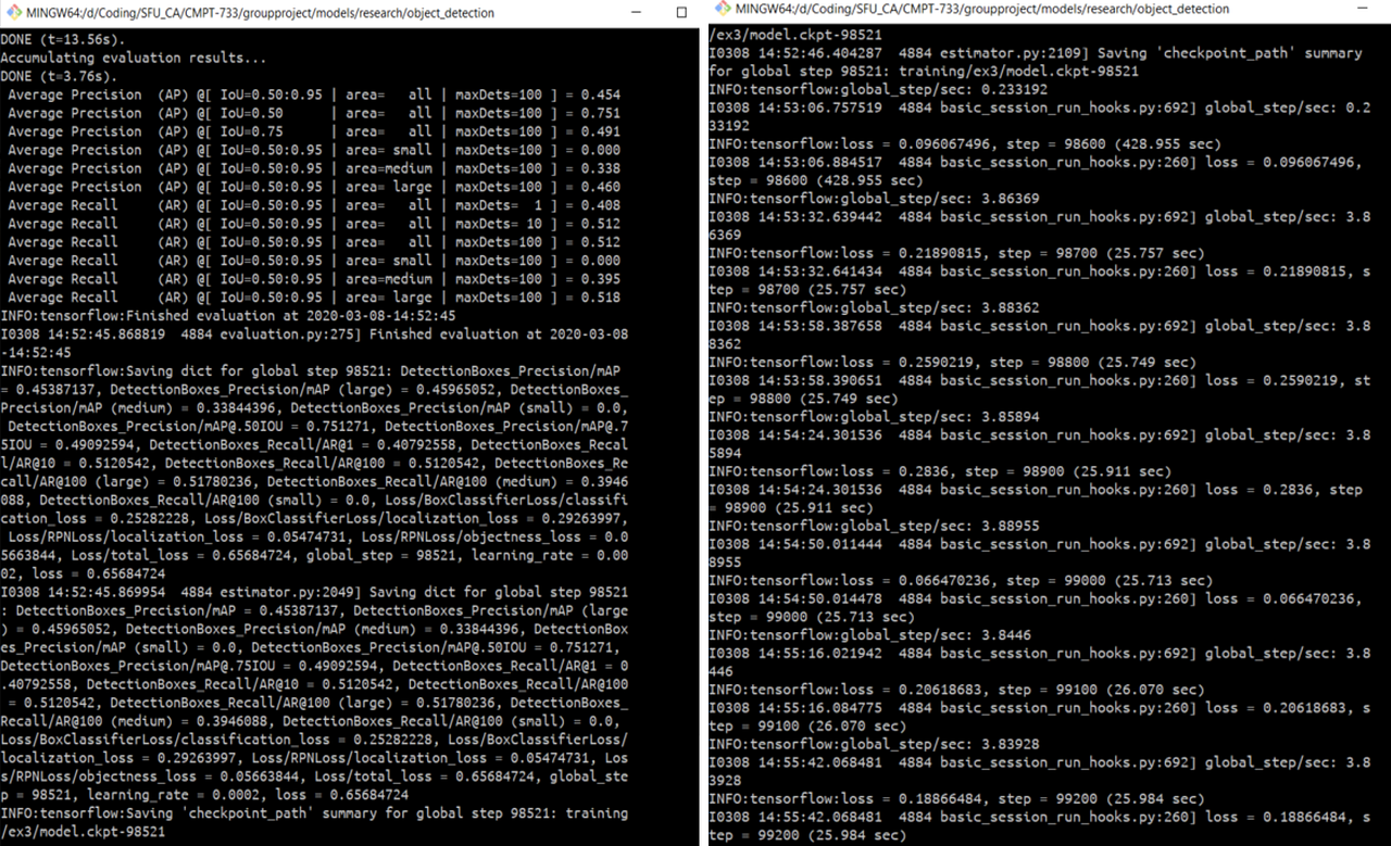 Object Detection in X-ray Images. Authors: Nattapat Juthaprachakul, Rui… | by Rui Wang | SFU ...