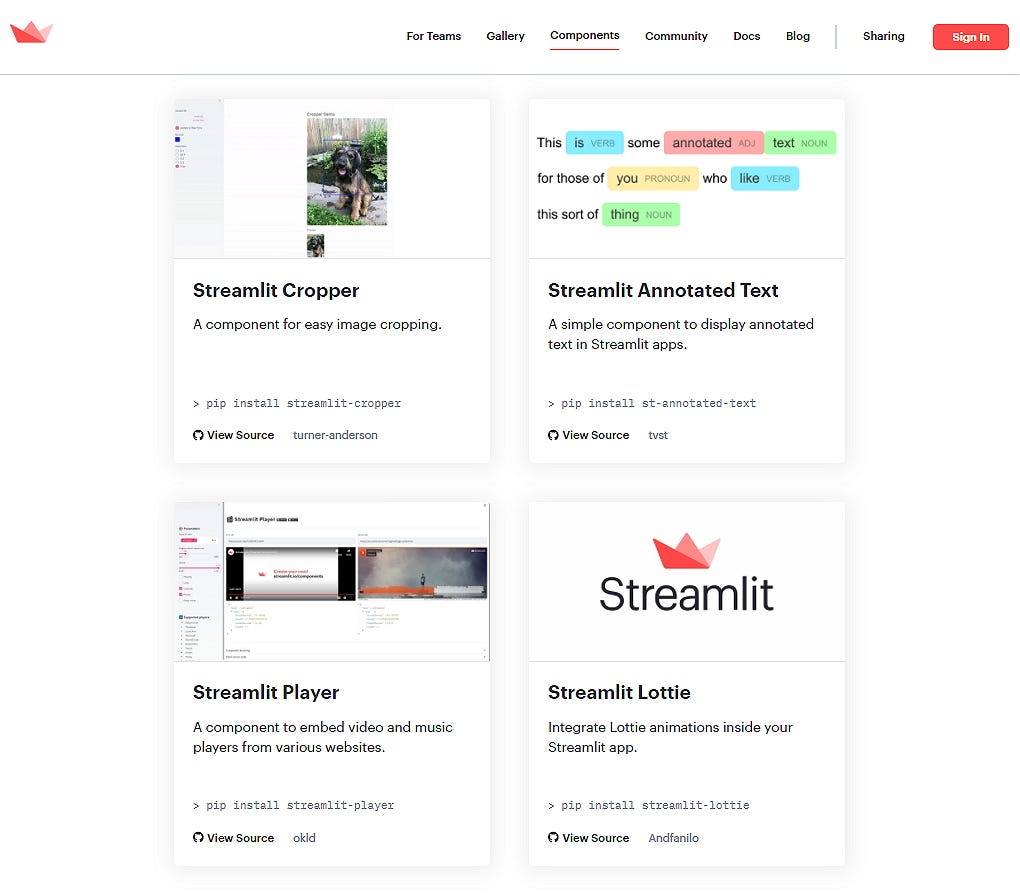 Streamlit — Everything You Need To Know | by Stephen Kilcommins ...