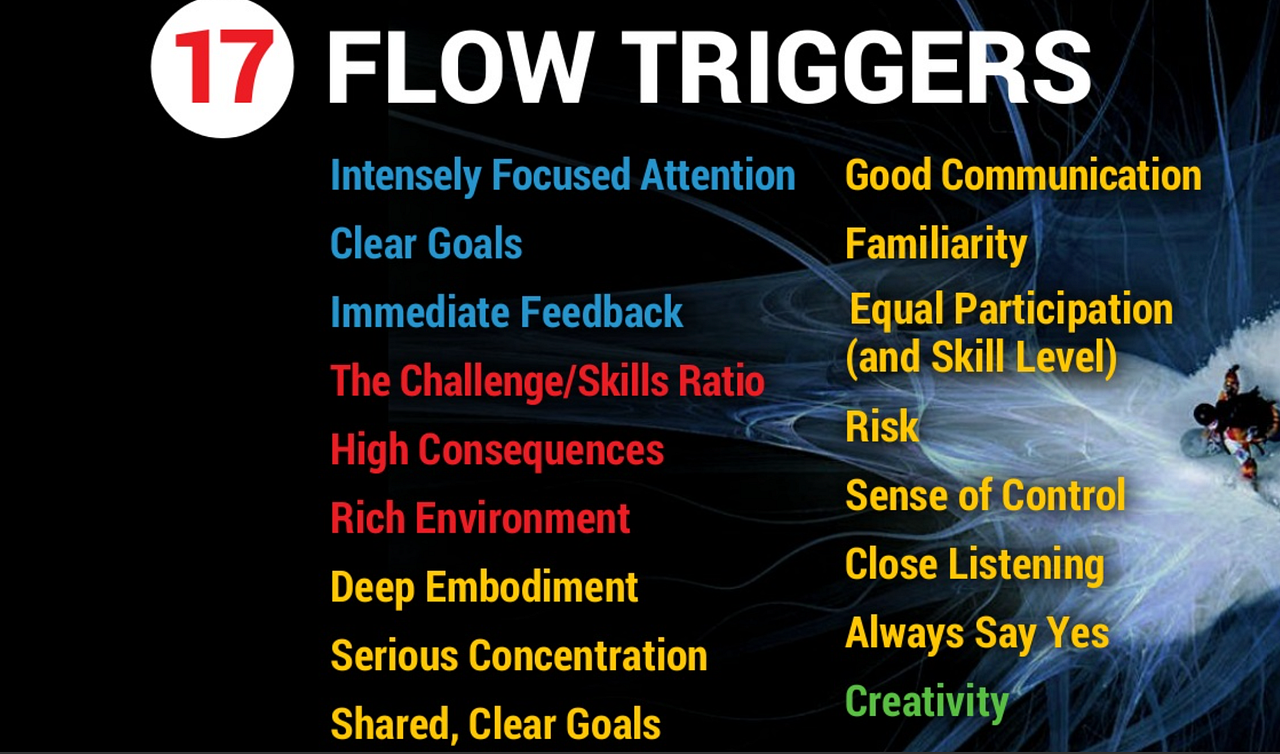 Tapping into your Flow state. with 17 Triggers ! ( Flow part 3) | by Abhijit Pradhan | Medium