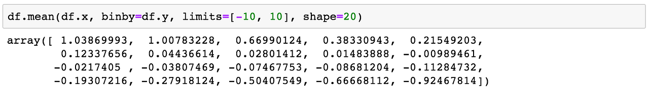 Vaex: Out of Core Dataframes for Python and Fast Visualization | by ...