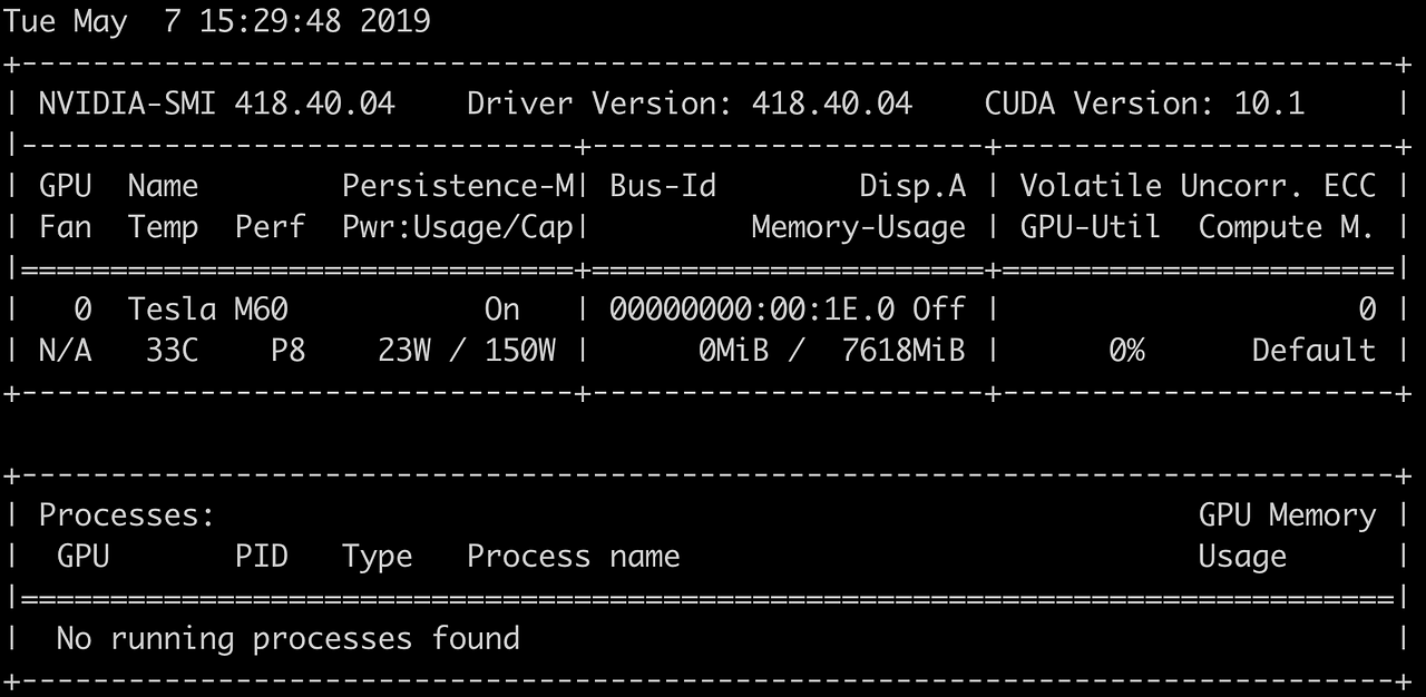CUDA + Docker = ️ for Deep Learning | by Aditya Thiruvengadam | Medium