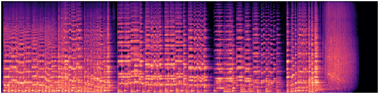 How to Create & Understand Mel-Spectrograms | by Christopher Lewis | Medium