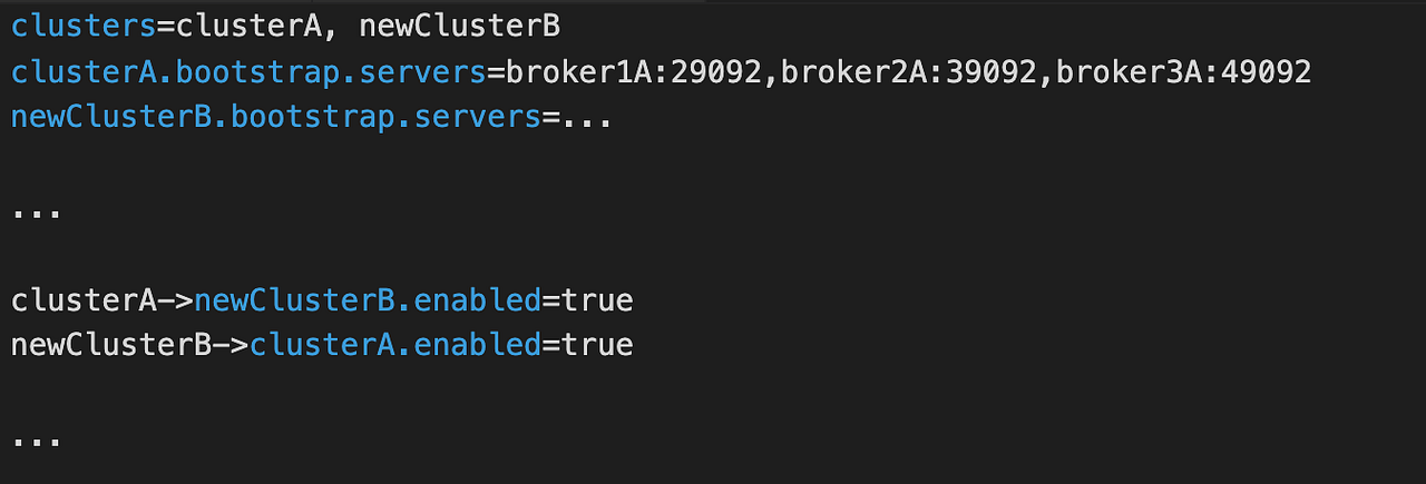 How to setup MirrorMaker 2.0 on Apache Kafka multi-cluster environment | by Mauro Roiter | LARUS ...