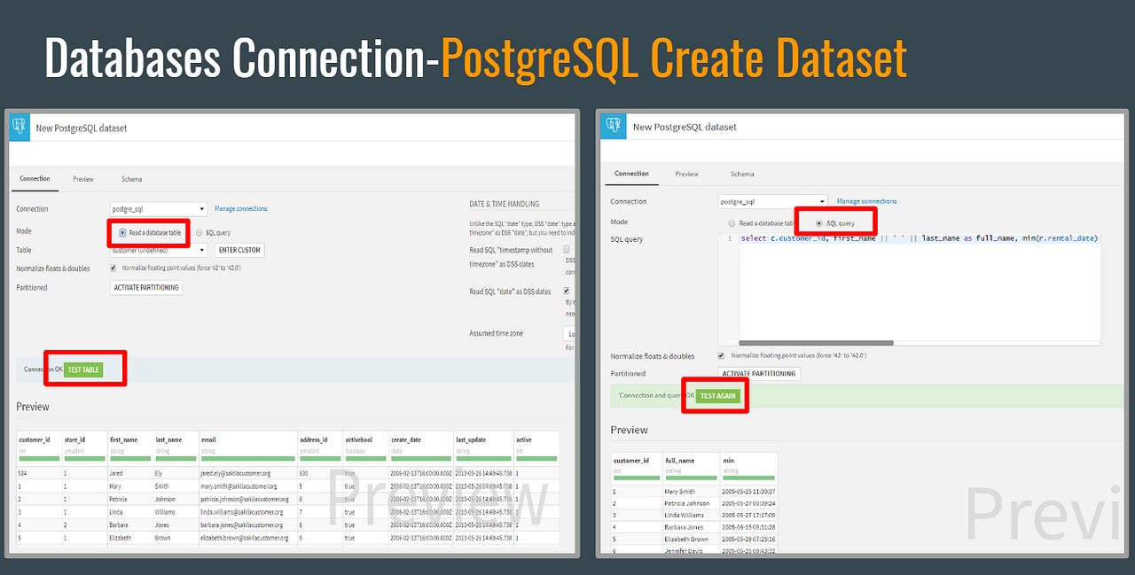 Dataiku DSS 入門教學(一). 今天要來介紹的就是 Dataiku Data Science Studio… | by CHIEN CHUN-YU | Medium