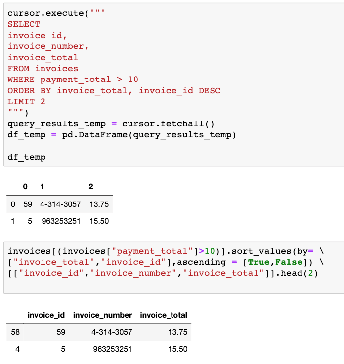 Reproducing SQL queries in Python | by Shuhan Lu | The Startup | Medium