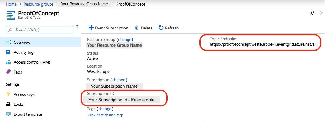 Tutorial to setup Azure EventGrid Topic to call Azure Function, that triggers a Sendgrid email ...