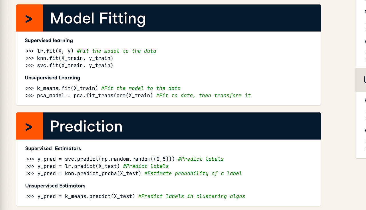 The Best Scikit Learn Cheat Sheet By Manpreet Singh Jul 2021 Medium