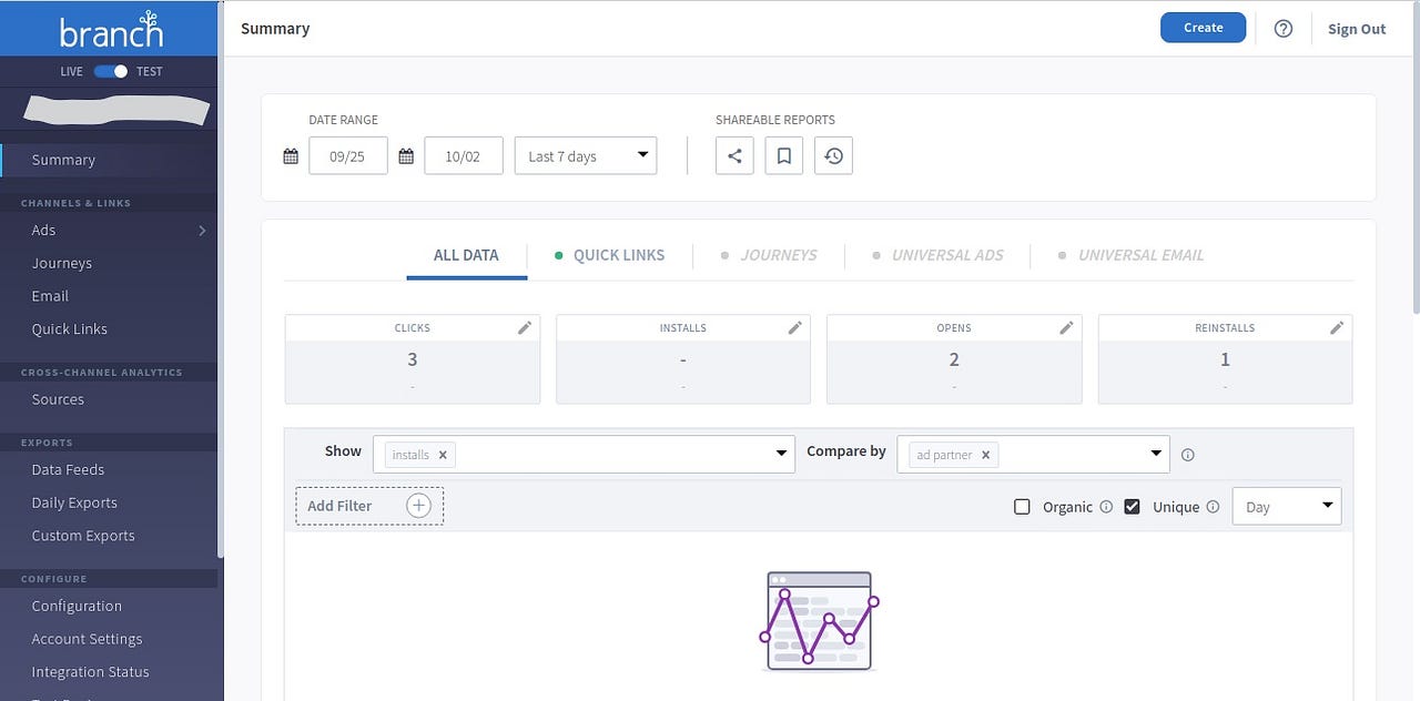 Flutter Deep Linking Using Branch Io By Jaimil Patel Flutter Community Medium 3602