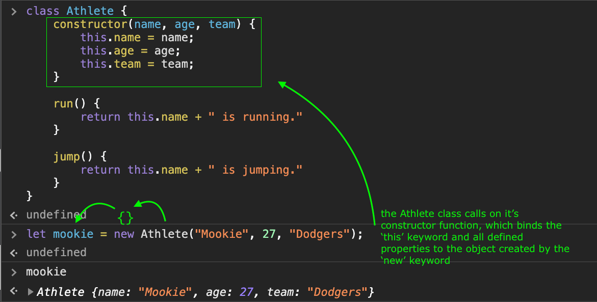 Understanding Inheritance in JavaScript Through Object Creation | by Spencer Smith | The Startup ...