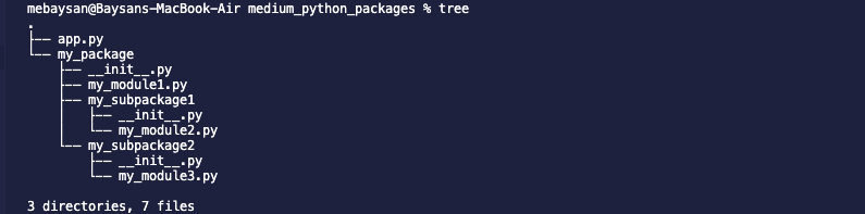 Introduction to Create Own Python Packages | by Baysan | Analytics Vidhya | Aug, 2021 | Medium