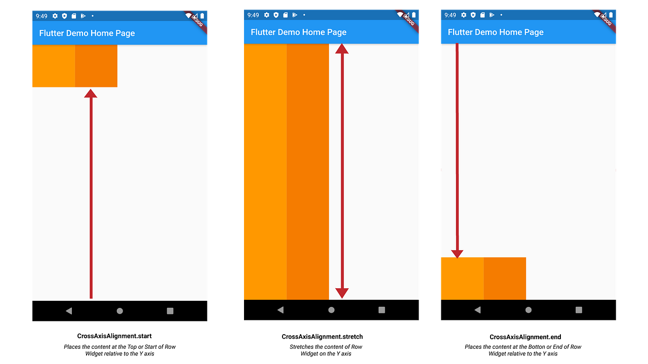 Flutter Row and Column Widgets (Deep Dive) | by Maaz Aftab | Medium