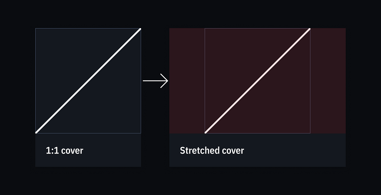 Figma components with a fixed aspect ratio elements | by Solo Cube | Medium