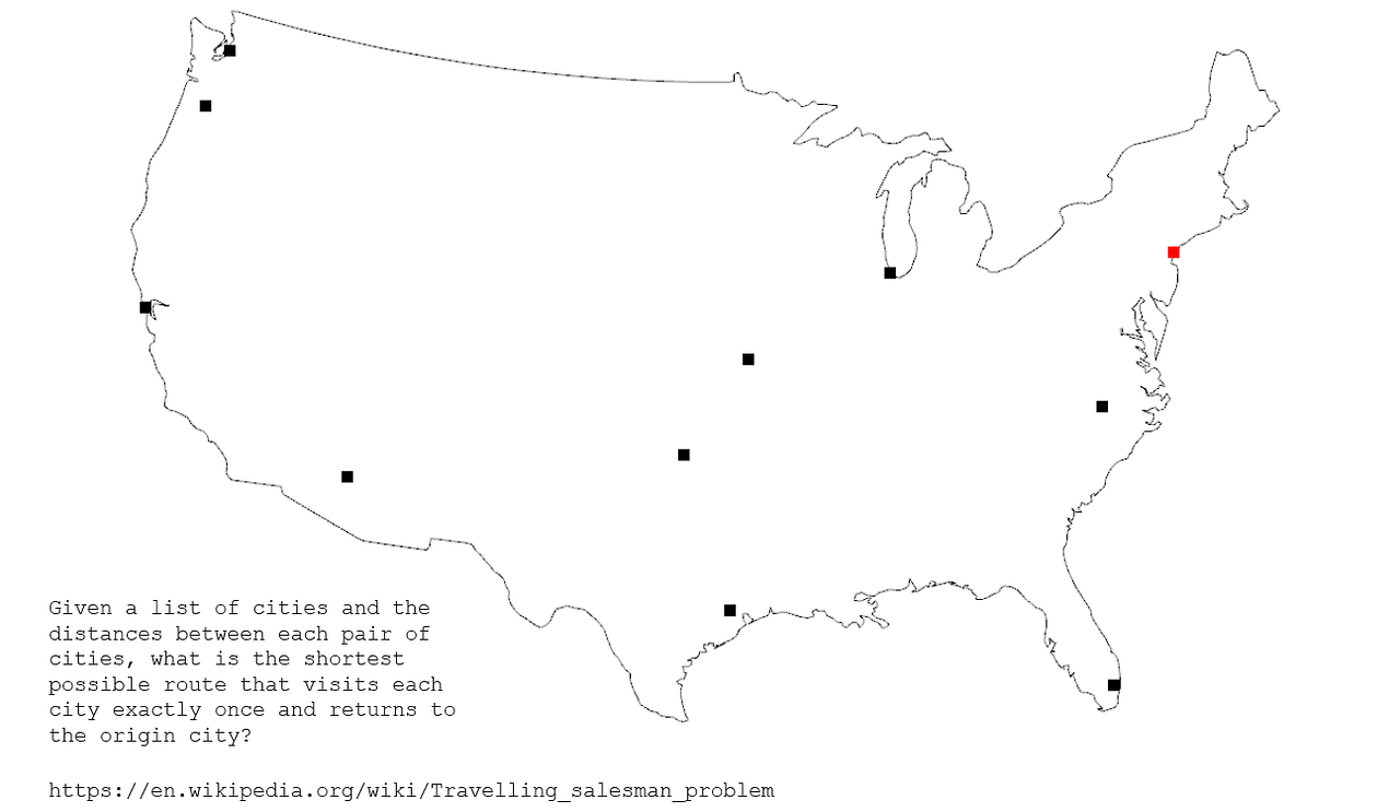 Design optimization. Once we have defined our design space… | by Danil ...
