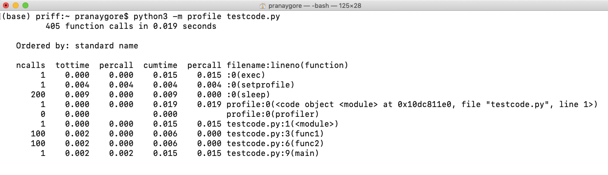 Quick on profiling Python code. I am sure you know what is profiling ...