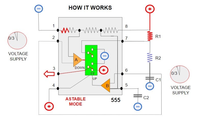 555 IC — Astable Mode. Playing with 555 Timer — Part III —… | by J3 ...