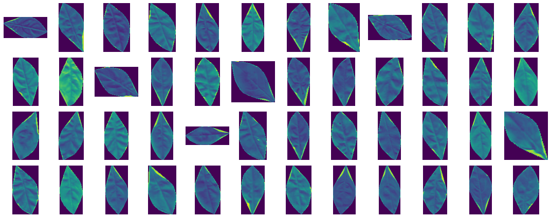 Image Processing with Python: Applications in Machine Learning | by Jephraim Manansala ...