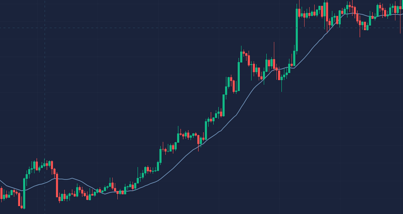 Dynamic Time Warping Explanation And Code Implementation By Jeremy Zhang Towards Data Science