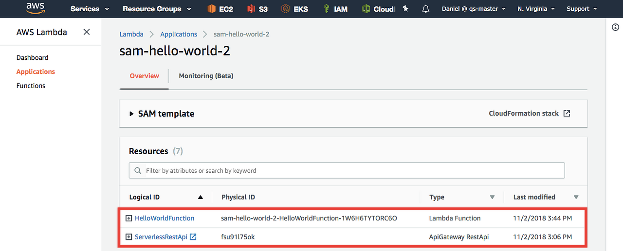 Creating AWS Lambda Applications With SAM | by Daniel Weibel | ITNEXT