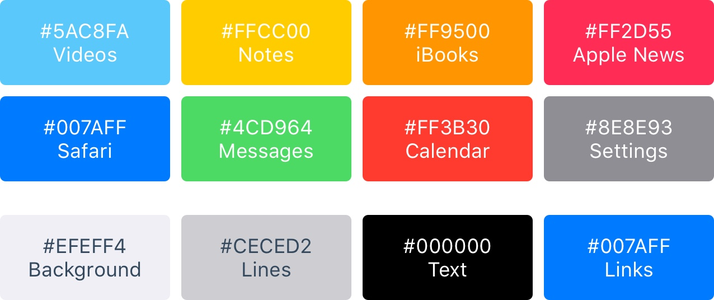A Simple Styleguide for iOS Apps. This is a quick overview of some key ...