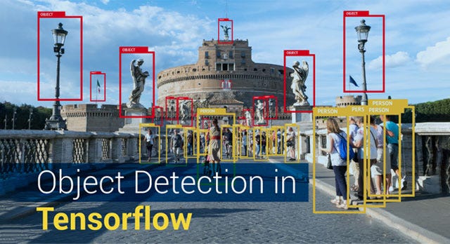 Object Detection Tutorial In Tensorflow Perform Real Time Object