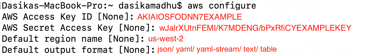 AWS CLI Commands Cheatsheet. All the generic AWS CLI Commands you… | by ...