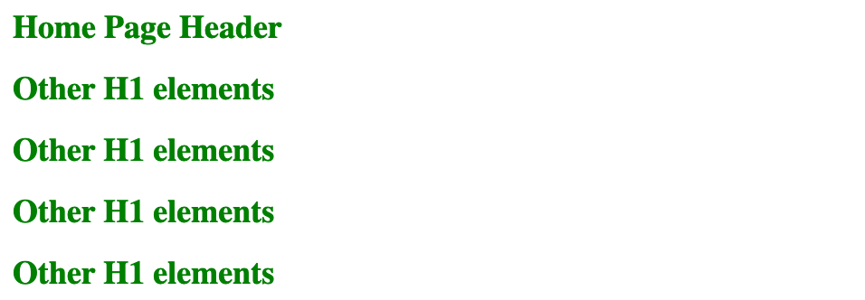 Understanding CSS Specificity. What is CSS? | by Nikhil Wali | Dec, 2021 | Dev Genius