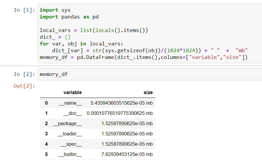 Checking the memory of variables in RAM (Python) | by Shashank Vangolu ...