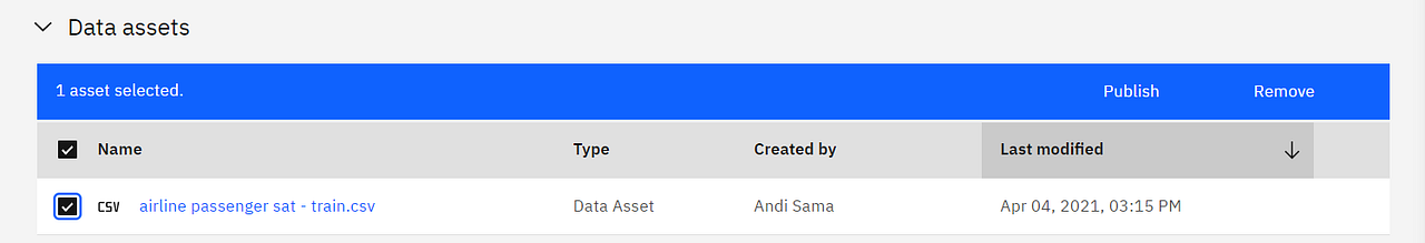 AutoAI — Automating the AI Workflow to Build & Deploy Machine Learning model | by Andi Sama ...